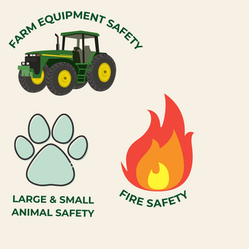 Sauk County Rural Safety Days Camp | Sauk County Wisconsin Official Website